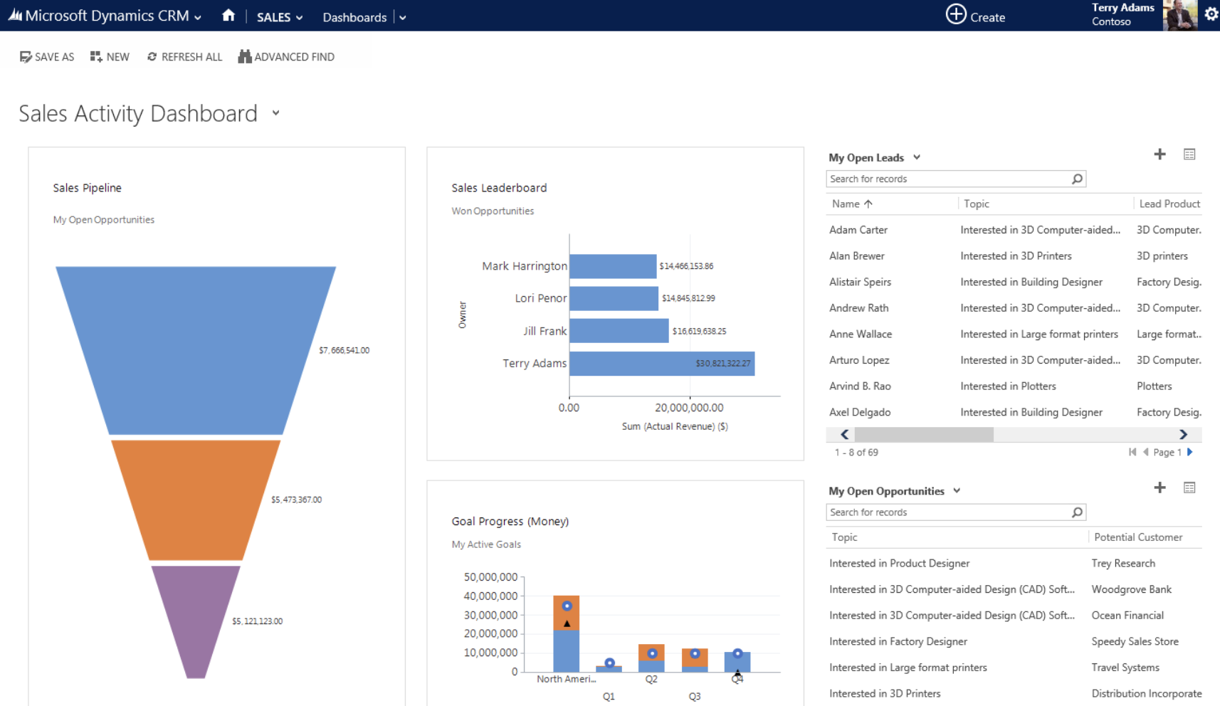 Best CRM Software - Top customer relationship management tools for 2025